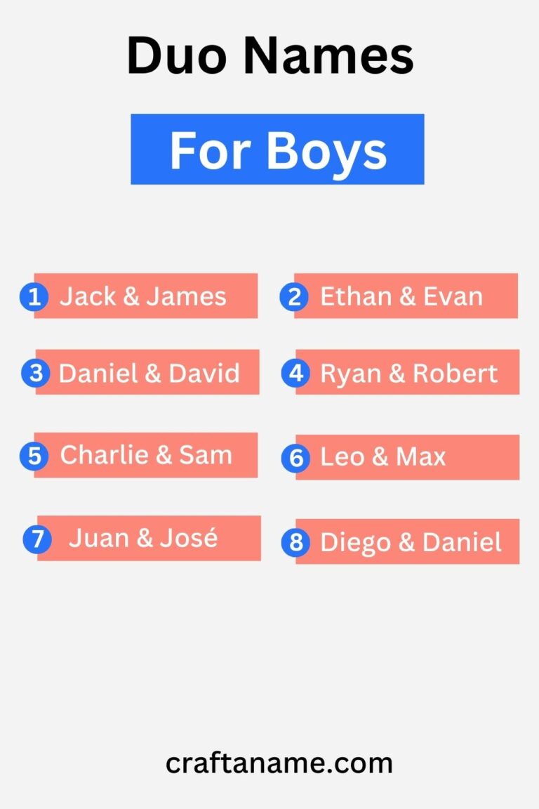 800+ Amazing Duo Names For Any Pair Or Team (2026)