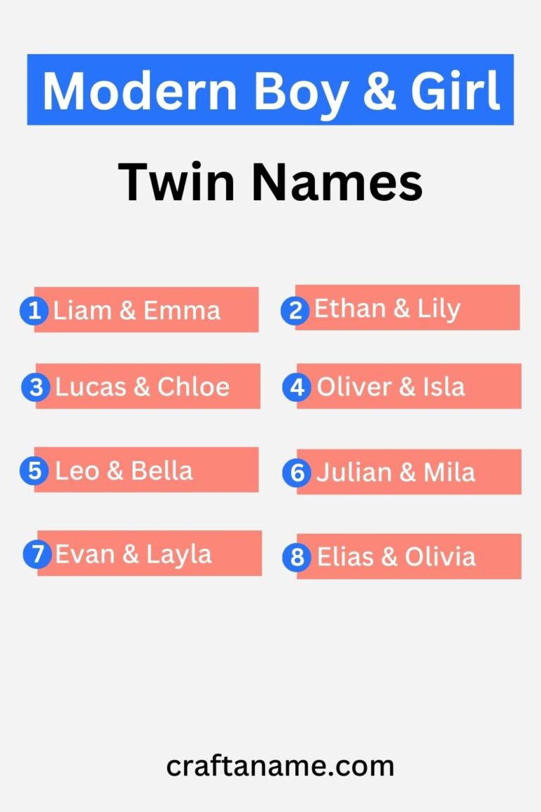 480+ Cool Male and Female Duo Names That Go Together